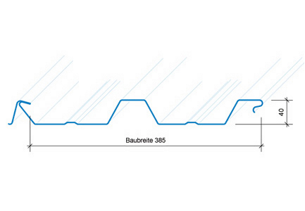 Dachbleche, Dachplatten, Profilbleche, Wellblech, Paneele